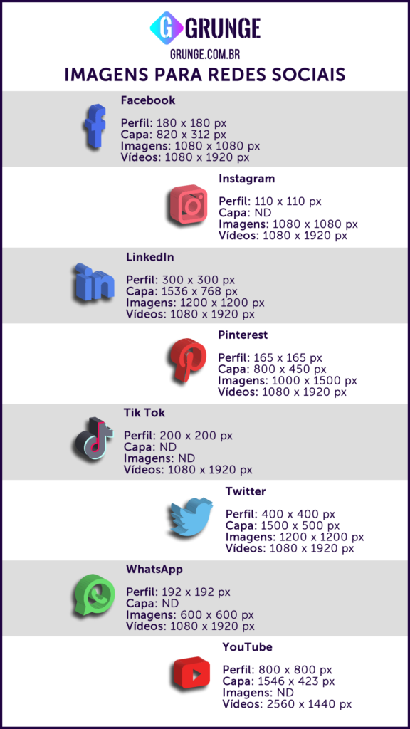 Quais os Tamanhos de Imagens Para Redes Sociais? | BHUM